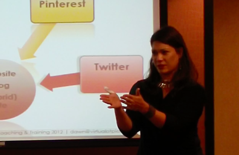 About – VirtualOptions | Virtual Options